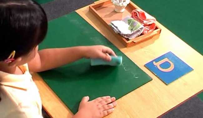Chalkboards - International Montessori Job